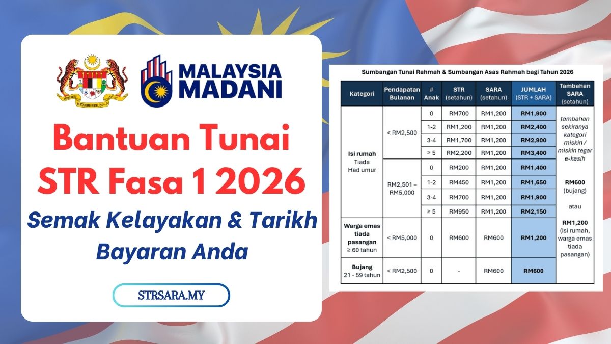 Bantuan Tunai STR Fasa 1 2026: Semak Kelayakan & Tarikh Bayaran Anda
