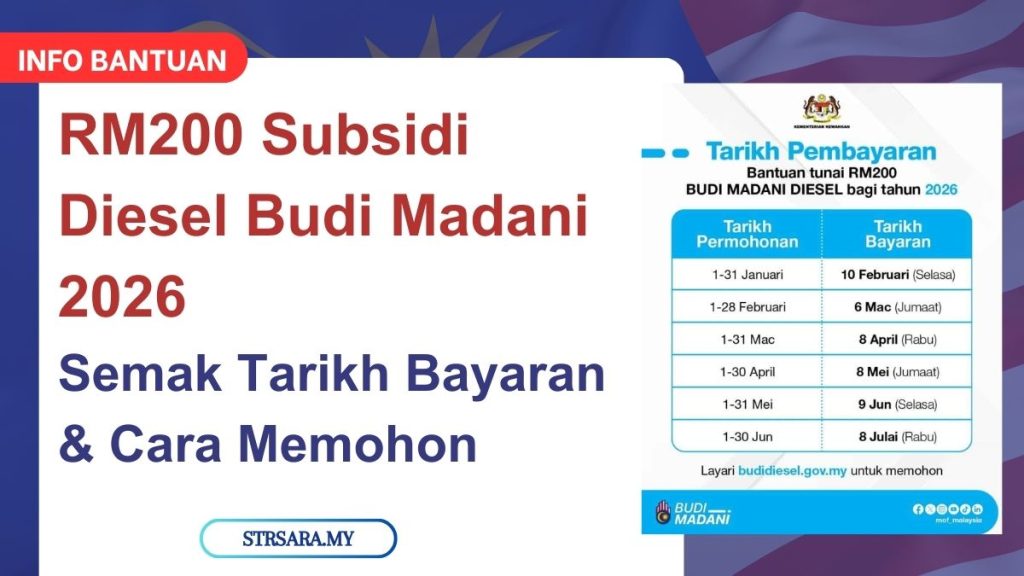 RM200 Subsidi Diesel Budi Madani 2026: Semak Tarikh Bayaran & Cara Memohon