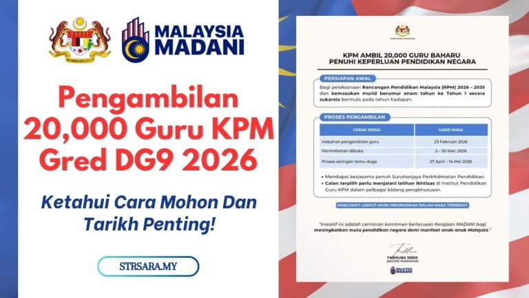 Terbuka! Pengambilan 20,000 Guru KPM Gred DG9 2026 – Ketahui Cara Mohon ...