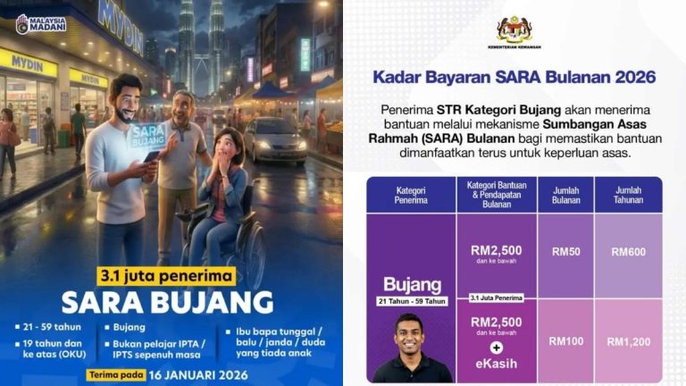 BANTUAN SARA 2026 : TARIKH BAYARAN DAN SEMAKAN STATUS BUJANG