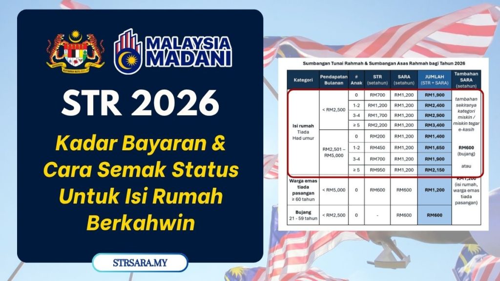 STR 2026: Kadar Bayaran & Cara Semak Status Untuk Isi Rumah Berkahwin