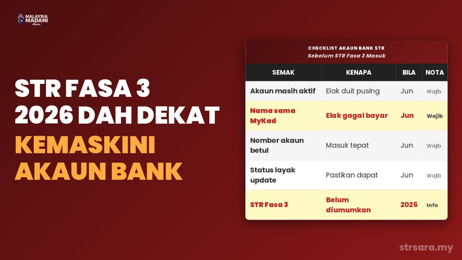 STR Fasa 3 2026: Cara Kemaskini Akaun Bank STR