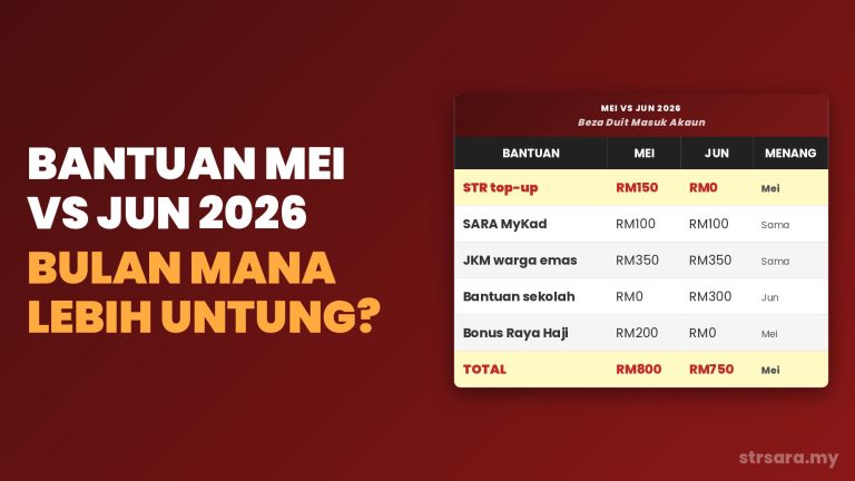 Bantuan Mei vs Jun 2026: Duit Korang Masuk Lebih?